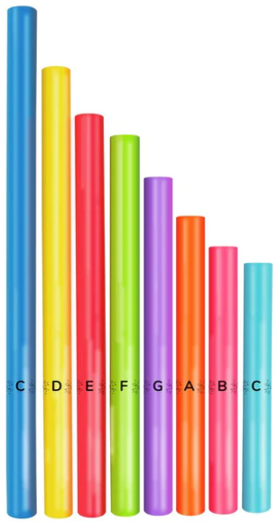 Boomwhackers – Rhythm Time